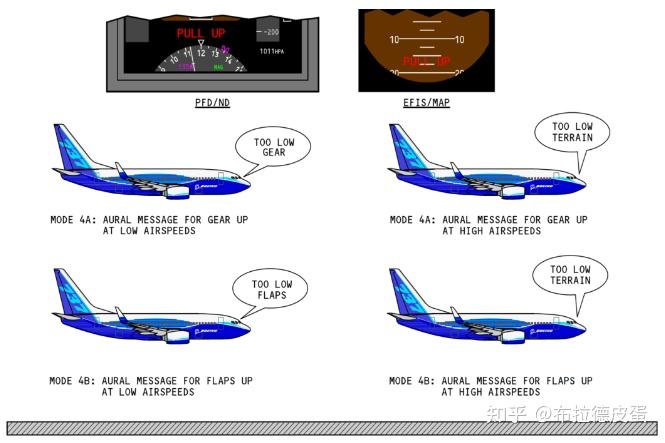 你似乎来到了没有知识存在的荒原 - 知乎