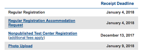 JD申请：哪些T14还接受2月LSAT成绩？ - 知乎
