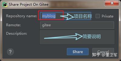 在pycharm中如何提交代码到gitee - 知乎