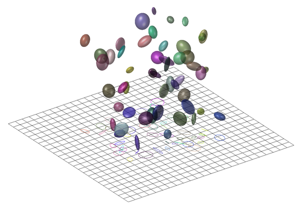 3D Gaussian Splatting中的数学推导 - 知乎