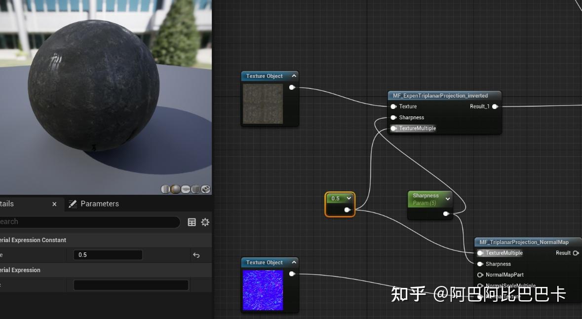 解决纹理拉伸的办法——Triplanar Projection(三平面投影) - 知乎