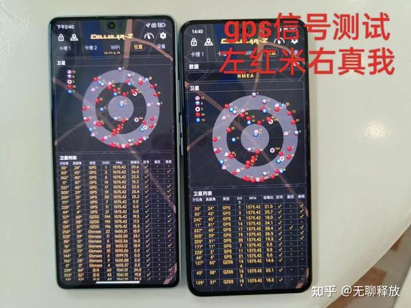 双频GPS定位的提升有多大？ - 知乎
