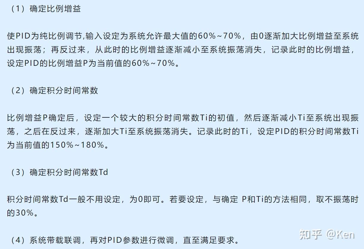 全面解析PID - 知乎