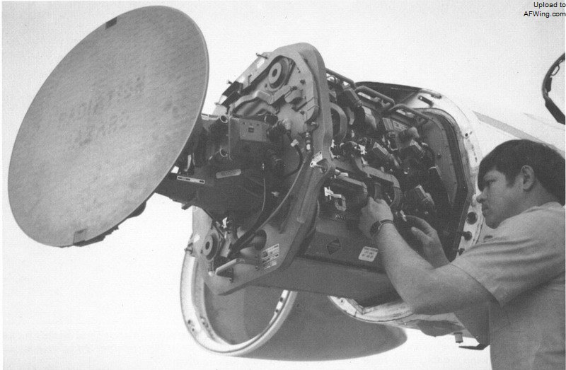 美军战机航电系统发展小考 - 知乎