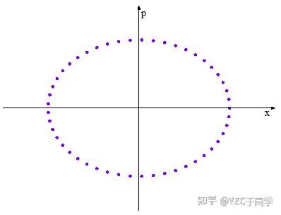 RASPA分子模拟软件浅解(一)：理论基础(持续更新) - 知乎