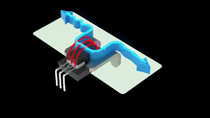 芯森电子正式发布AN1V系列微型霍尔电流传感器新品，引领电流测量技术革新 - 知乎