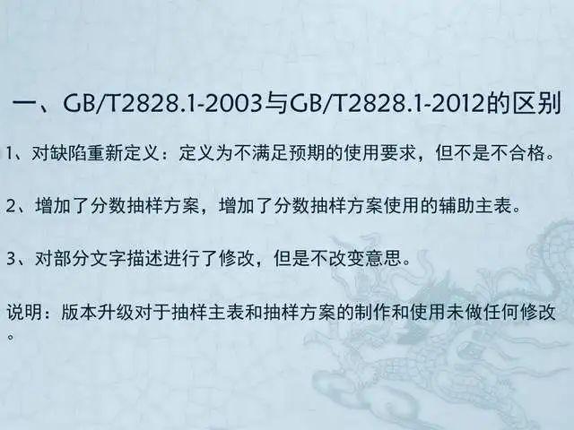 一份简洁易懂的GB/T2828.1-2012计数抽样检验相关知识培训PPT - 知乎