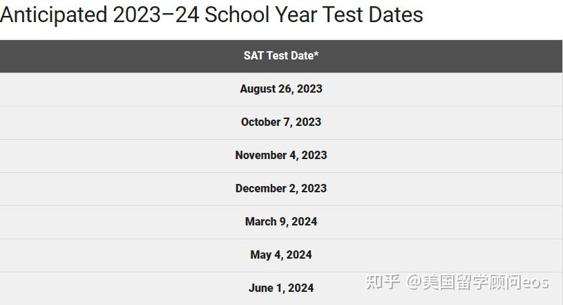 为什么申请美本一定要考SAT？SAT改革后需要注意什么呢？ - 知乎