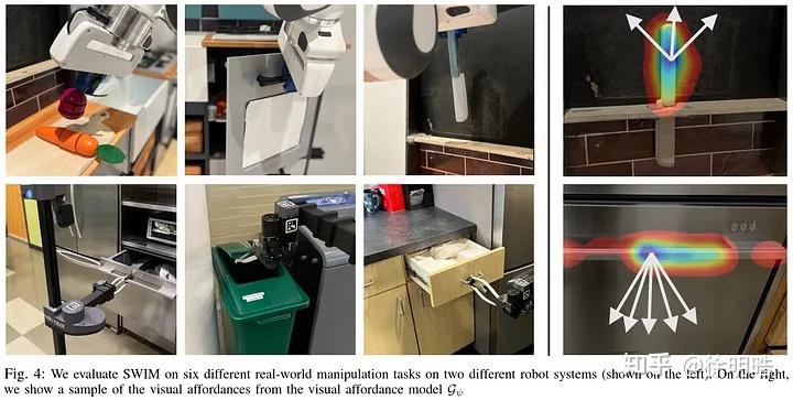 [Robotics] Structured World Models from Human Videos (RSS23) - 知乎