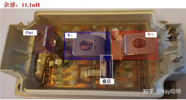 Silicon Carbide MOSFET模块——杂散电感 - 知乎