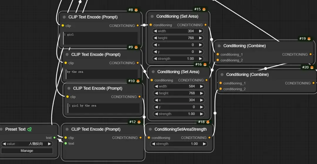 comfyui利用clip精准控制构图工作流，任意控制主体位置！ - 知乎