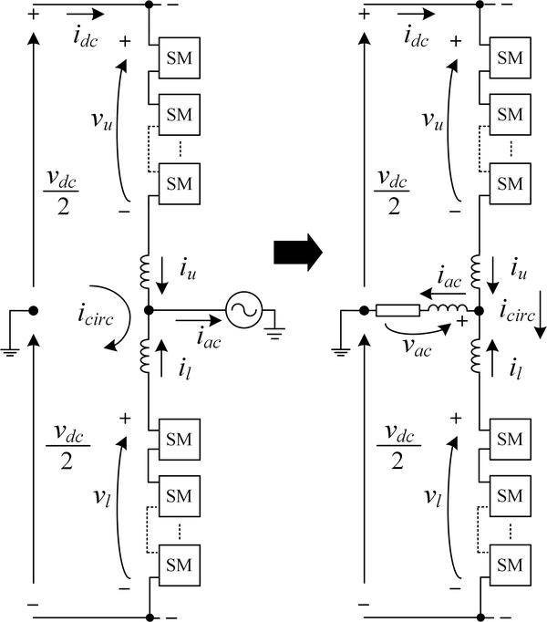 MMC 的内部环流（Circulating Current）详细分析 - 知乎