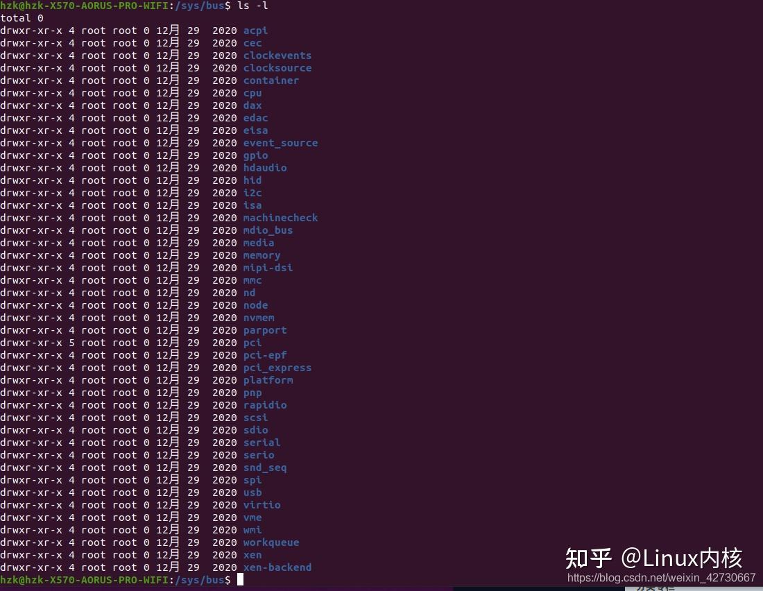 linux 内核设备管理模型sysfs(进阶篇） - 知乎