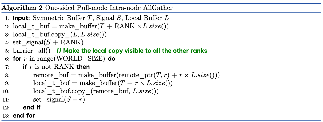 Triton-distributed学习笔记 - 知乎