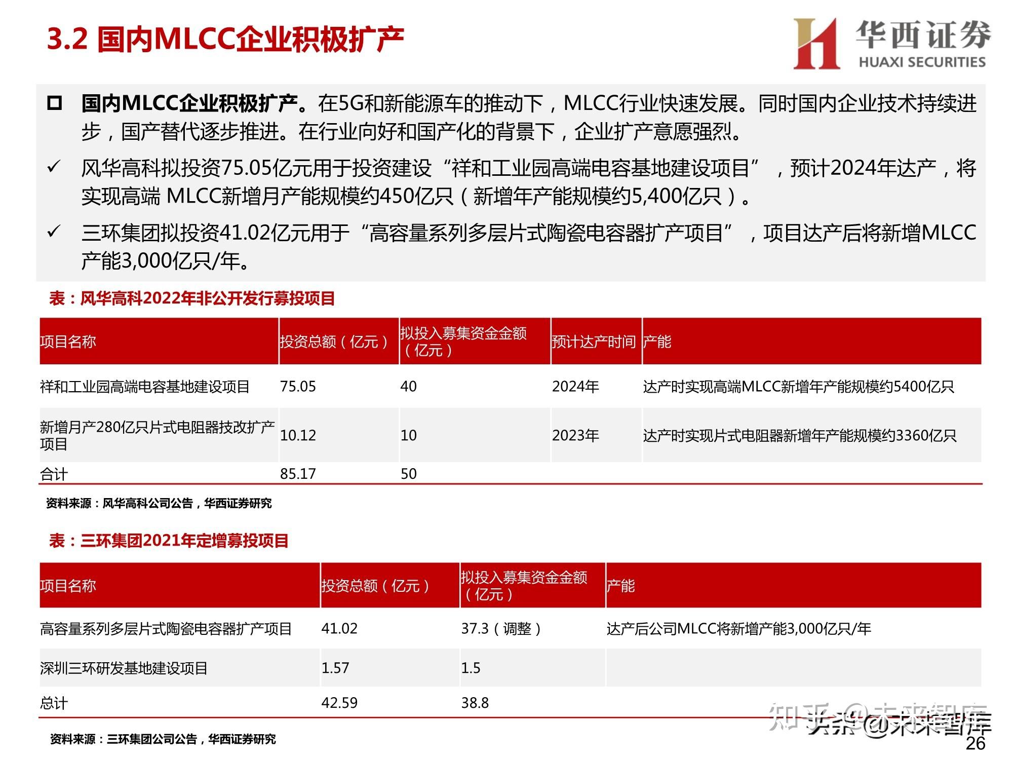 MLCC设备行业研究：进口替代从零开始，MLCC设备新星崭露头角 - 知乎