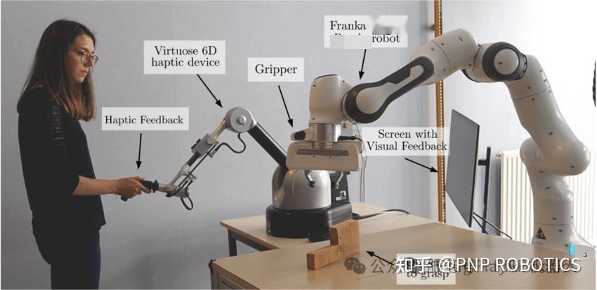 机器人数据集 一文汇总机器人数据集RoboDataset的意义与机器人数据采集方案 - 知乎