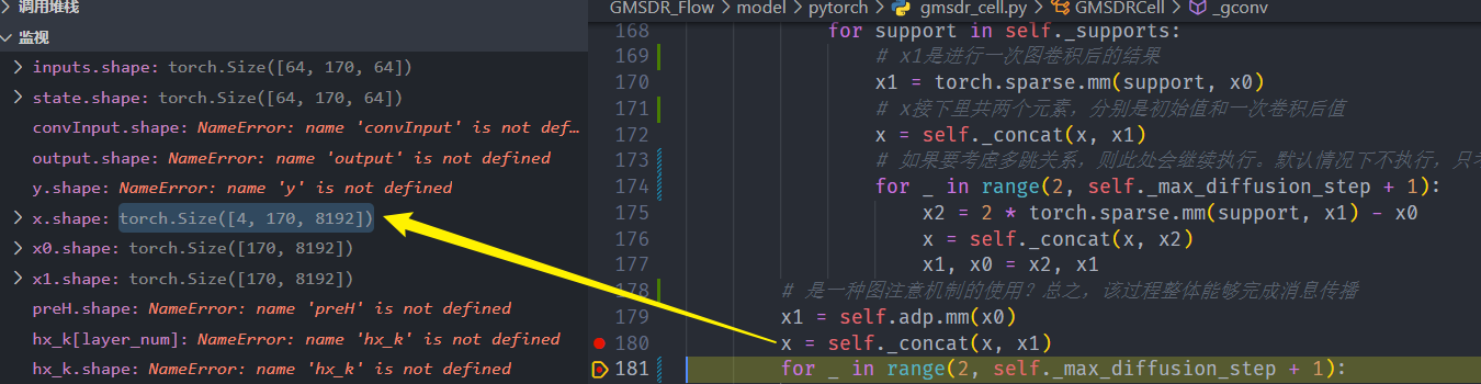KDD'2022 MSDR 时序预测 阅读笔记(2)：代码阅读 - 知乎