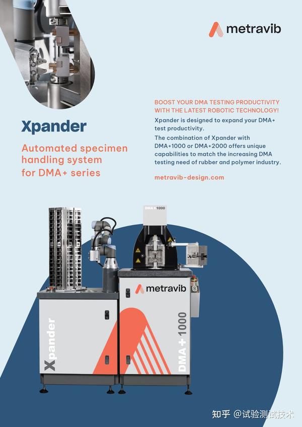 高级动态热机械分析仪DMA+ NG 系列MetravibMetravib - 知乎