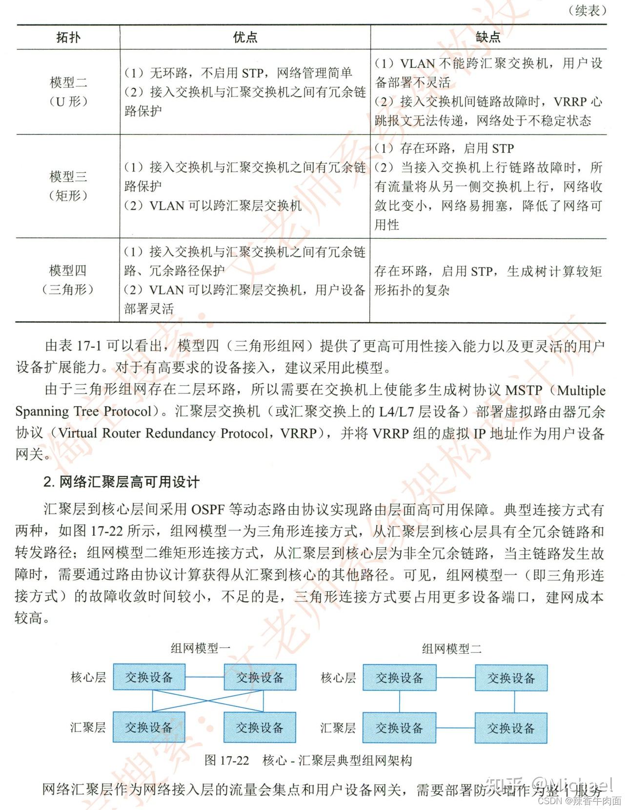 第17章通信系统架构设计理论与实践 - 知乎