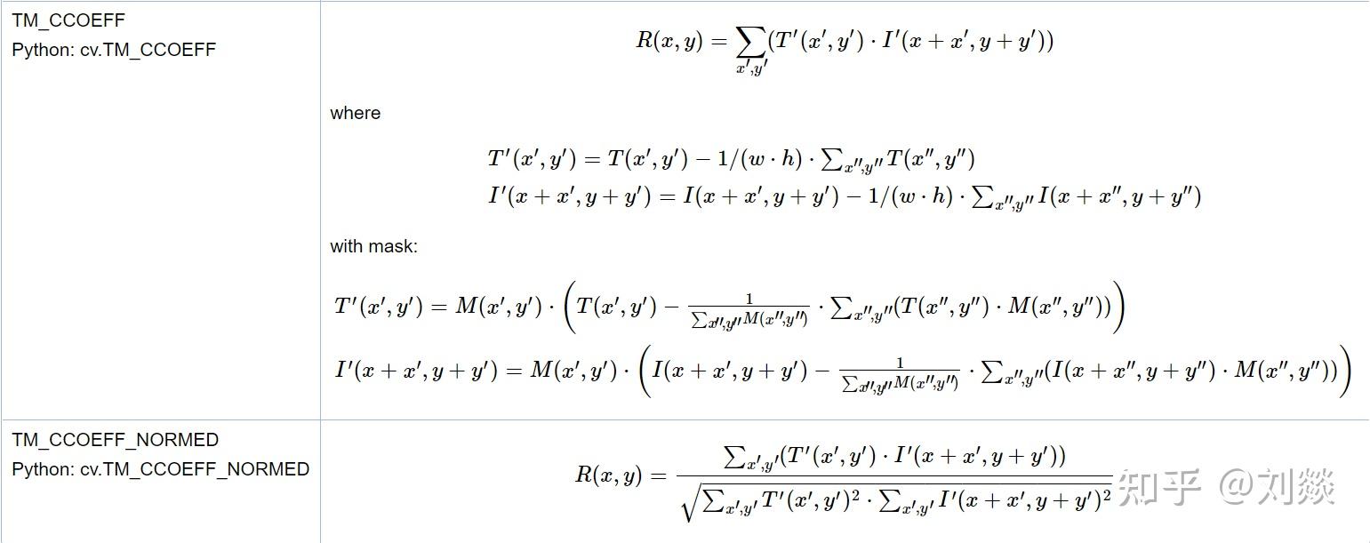 Opencv深入学习--matchTemplate模板匹配算法原理及底层代码分析 - 知乎