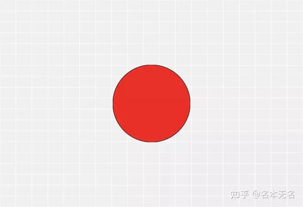 R 数据可视化 —— gtable 介绍 - 知乎