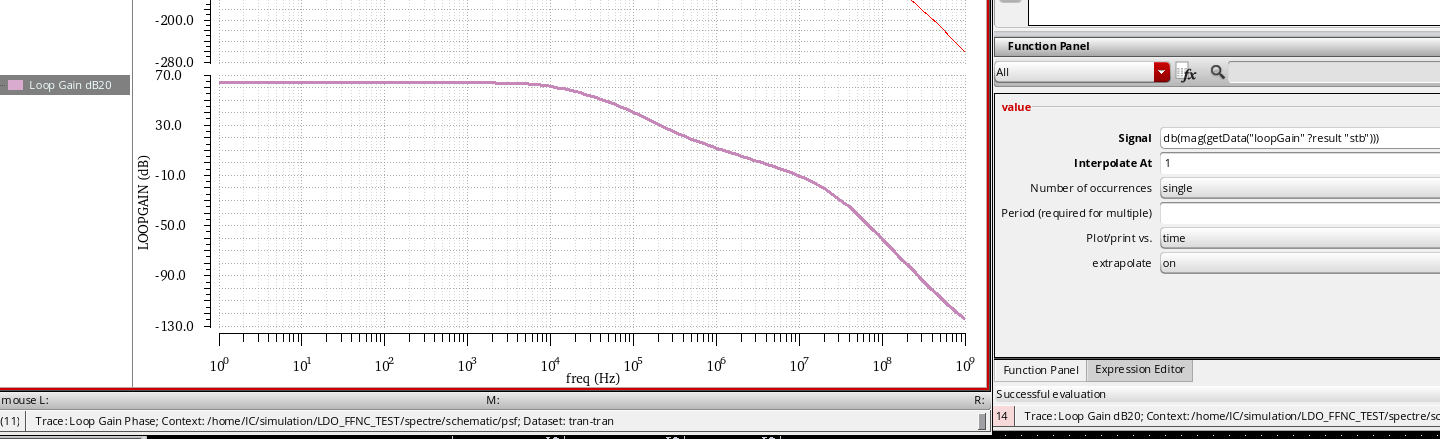 Cadence Virtuoso Calculator 常用函数工具使用Value和Cross - 知乎