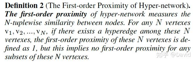 Structural Deep Embedding for Hyper-Networks讨论 - 知乎