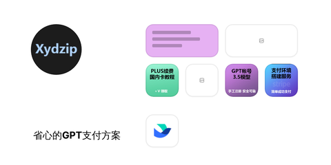 一图说清ChatGPT，PLUS，OpenAI API，GPT3.5, GPT4.0之间的关系以及主要的支付方式 - 知乎