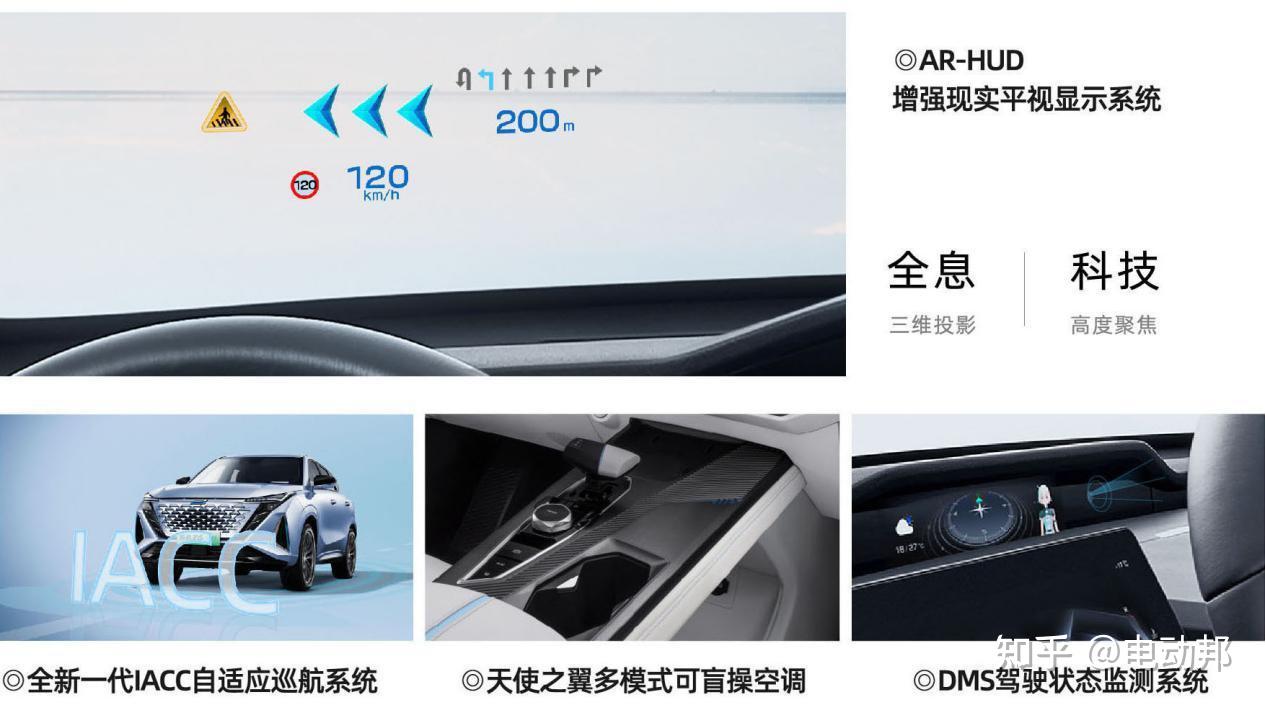 油耗低至3.8L/最大续航1200km+，欧尚Z6 iDD是新能源领域最优解 - 知乎