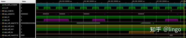 Xilinx Ddr3的mig Ip信号分析及仿真和上板测试 知乎