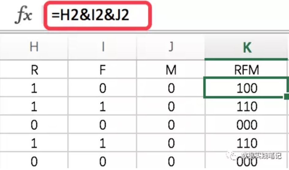 Excel实现RFM模型 - 知乎