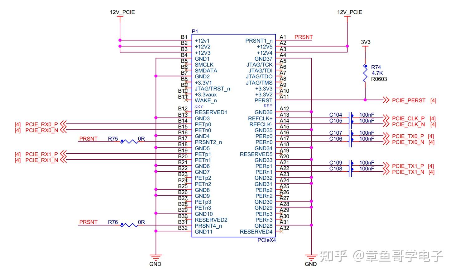 PCIE专题第一章 PCIE导论 - 知乎