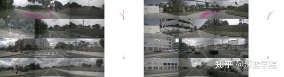 Lift,Splat,Shoot:通过隐式反投影到3D空间实现对任意相机图像编码 - 知乎