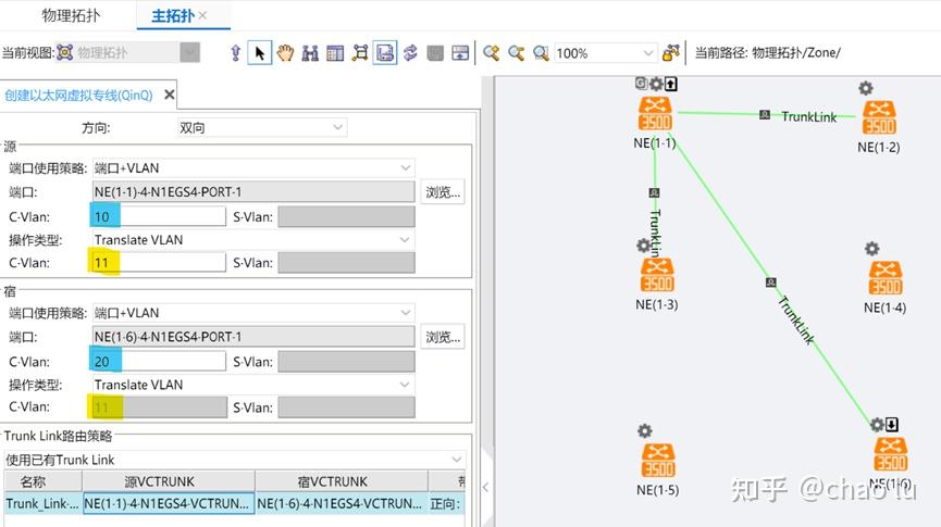 华为SDH传输设备以太网业务配置方法 - 知乎