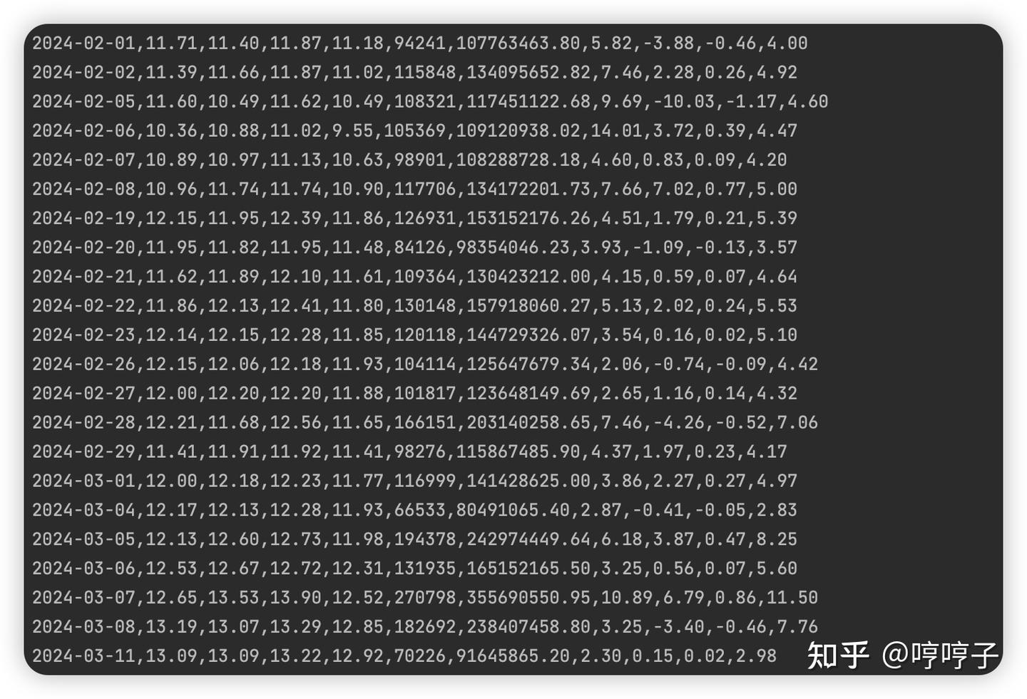 Python爬取股票数据 知乎