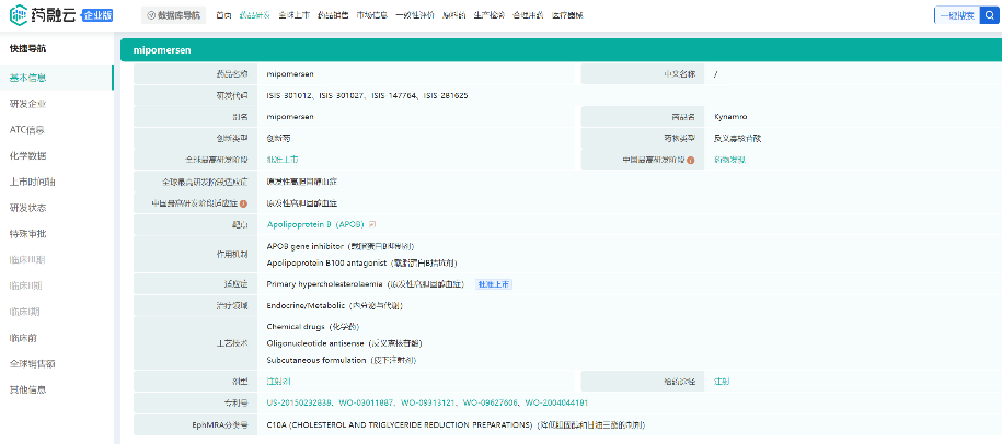 ASO核酸药物先驱Ionis：利用反义技术为生物医药创新助力 - 知乎