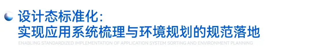 优维 EasyOps® v7.10 滚烫上新：打造「自愈·穿透·乐高式进化」的智能运维核心系统 - 知乎