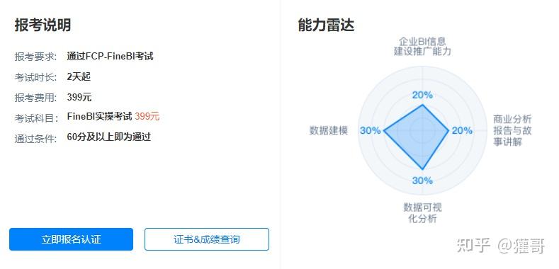 FineBI，正在崛起的国产BI软件 - 知乎