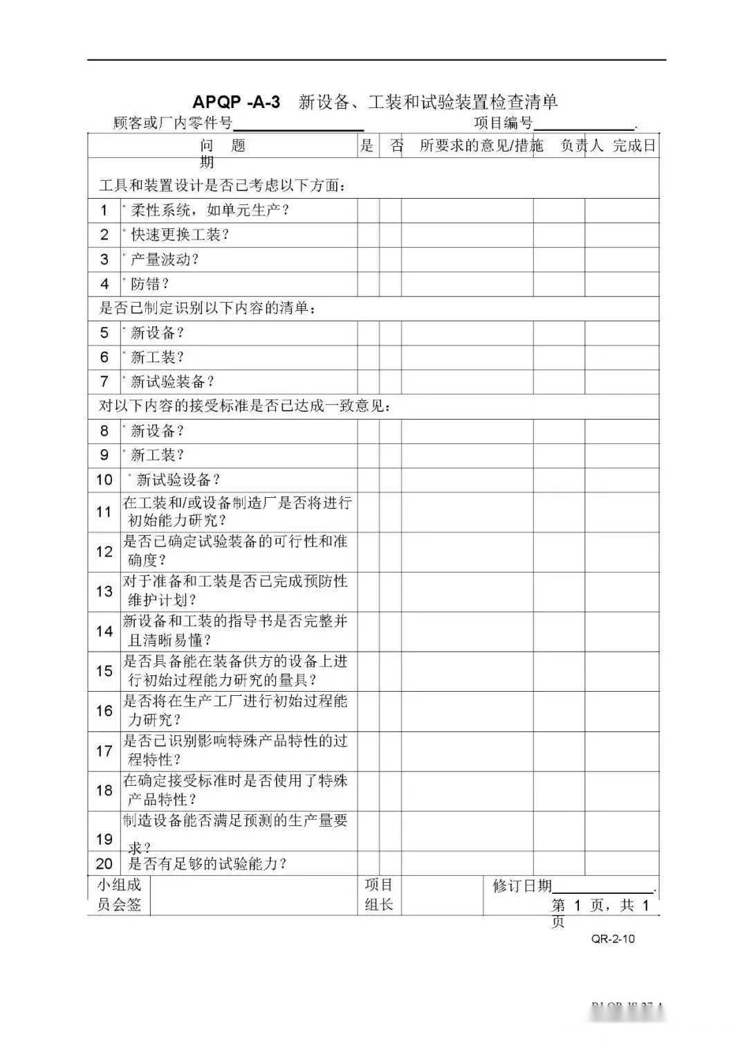 【项目管理】APQP全套表格-表单模板Word - 知乎