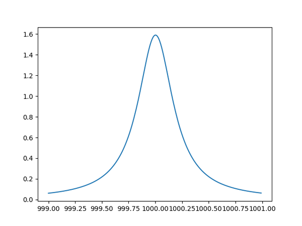 HITRAN API（hapi）简单入门——使用python调用光谱数据库 - 知乎