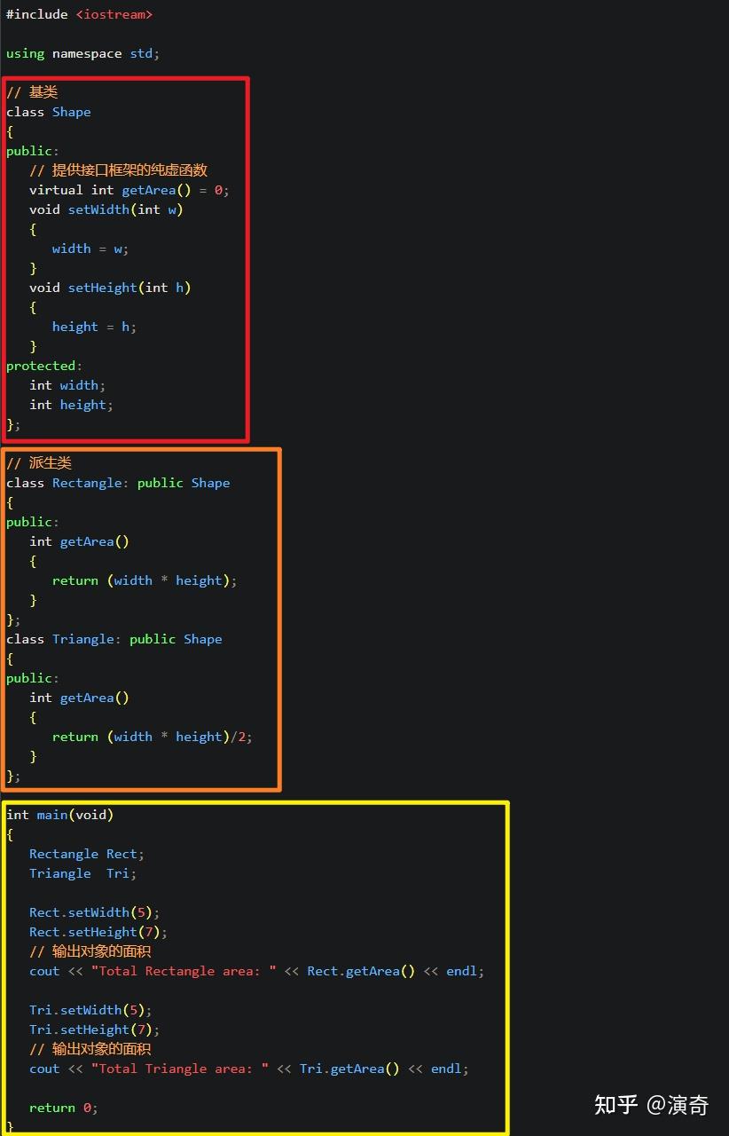 【UE4】通俗易懂 | 好玩的Interface与C++的虚函数和纯虚函数 - 知乎