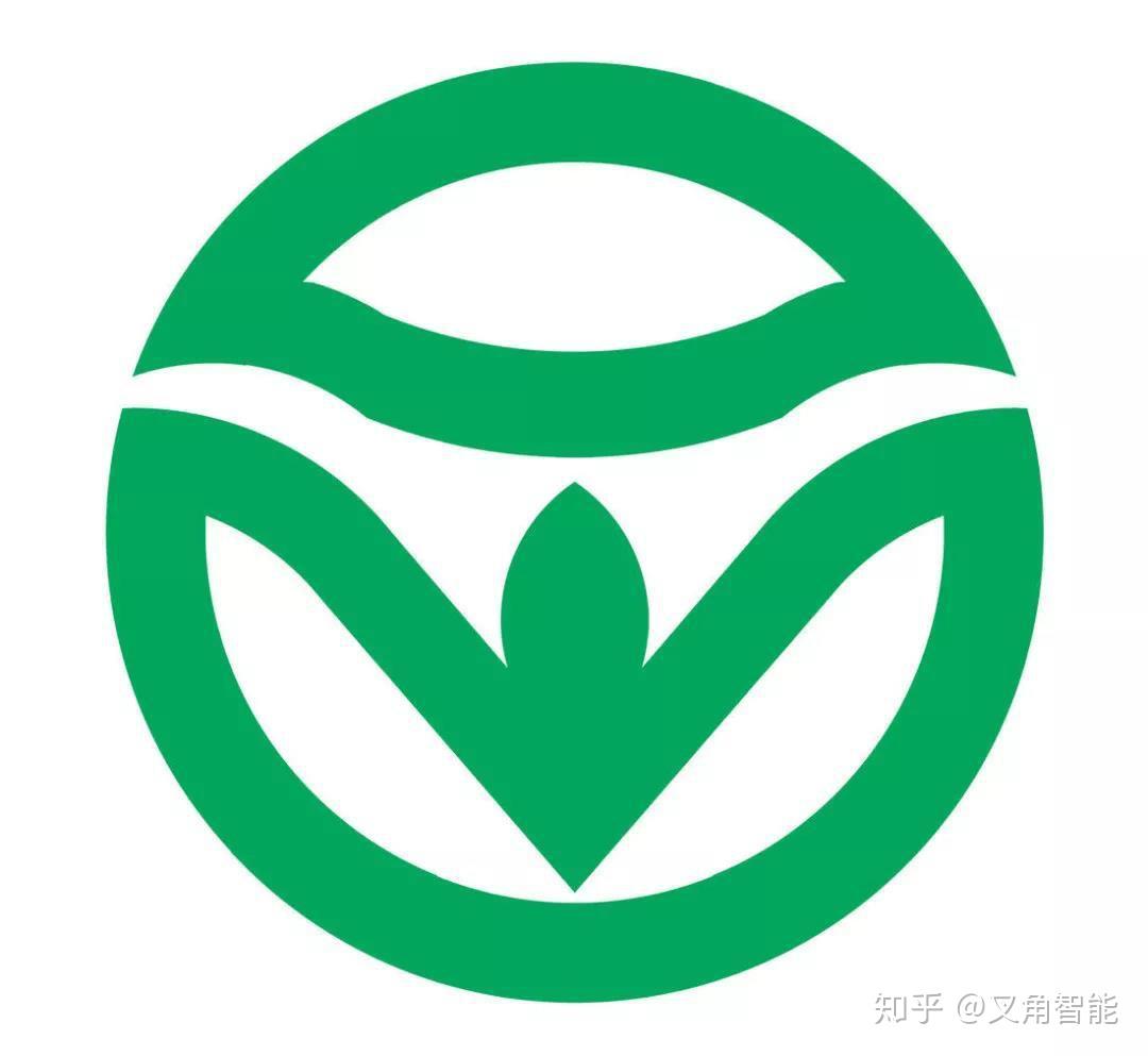 中国绿色食品通道——绿色食品 - 知乎