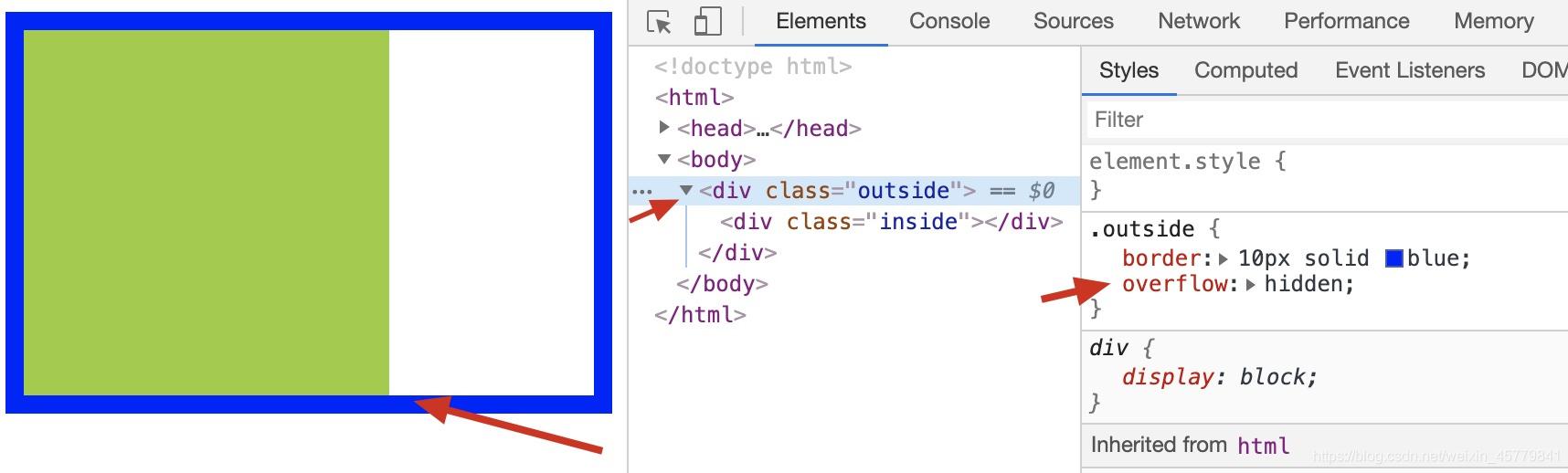 深入浅析BFC - 知乎