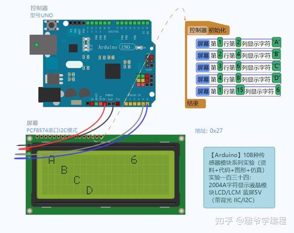 【雕爷学编程】Arduino动手做（127）---2004A LCD液晶屏模块 - 知乎