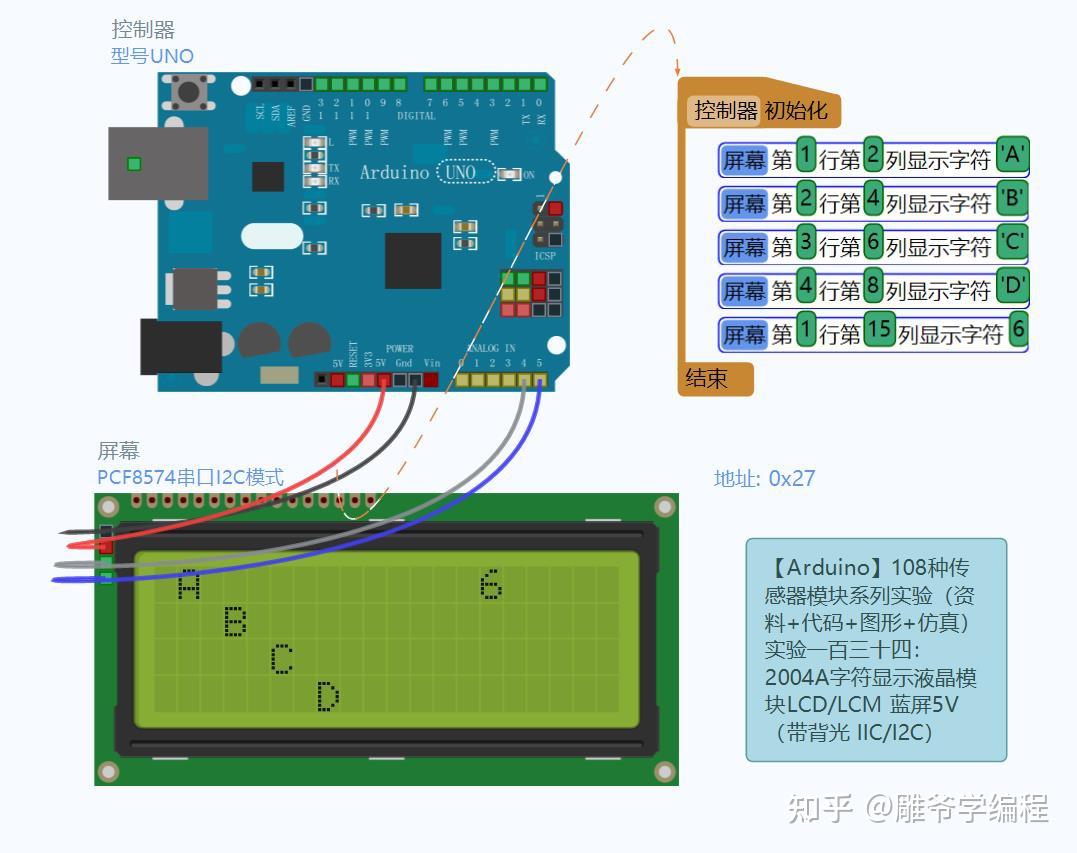 【雕爷学编程】Arduino动手做（127）---2004A LCD液晶屏模块 - 知乎