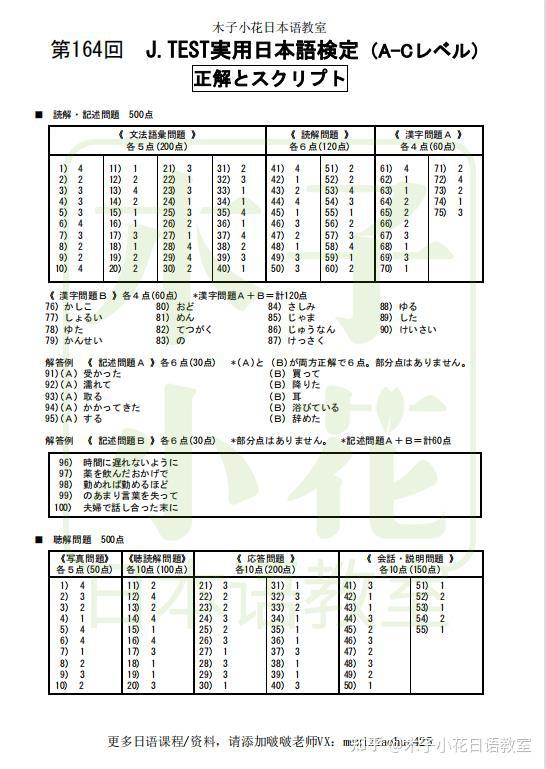 164回J.TEST全级别答案及原题试卷分享 - 知乎