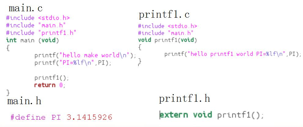 【千锋嵌入式C语言】第 11 章 Makefile - 知乎