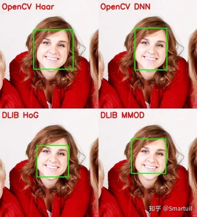 人脸识别的对比 – OpenCV, Dlib and Deep Learning - 知乎