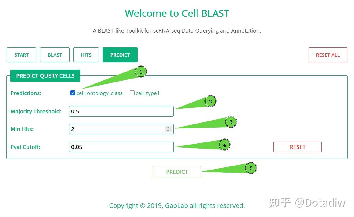 如何使用 Cell BLAST 来注释单细胞的细胞类型 - 知乎