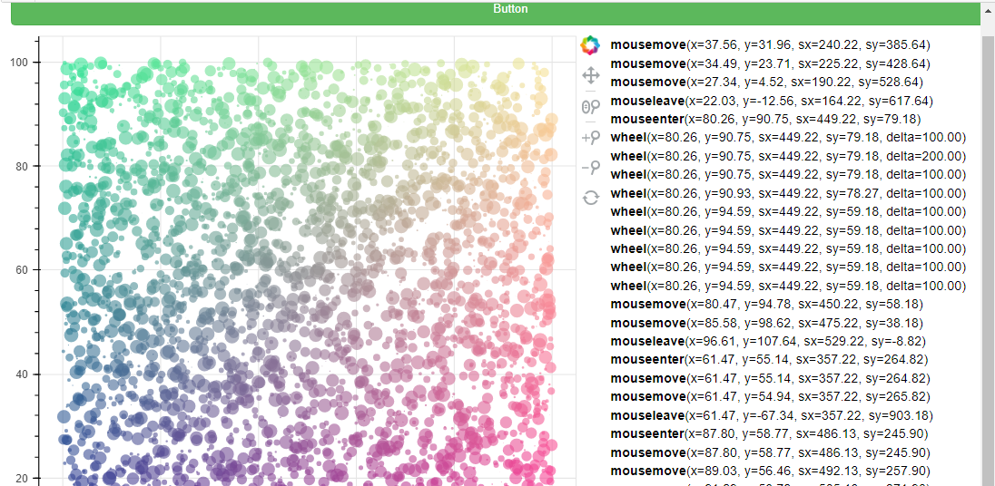 Bokeh数据高阶交互遗留的问题cb_obj、cb_data - 知乎